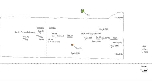 Camp Dick Robinson - Kentucky Archaeological Survey