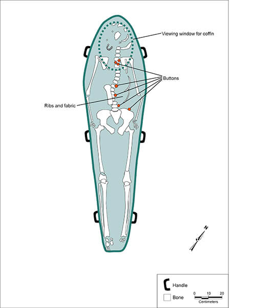 Military Monument - Kentucky Archaeological Survey